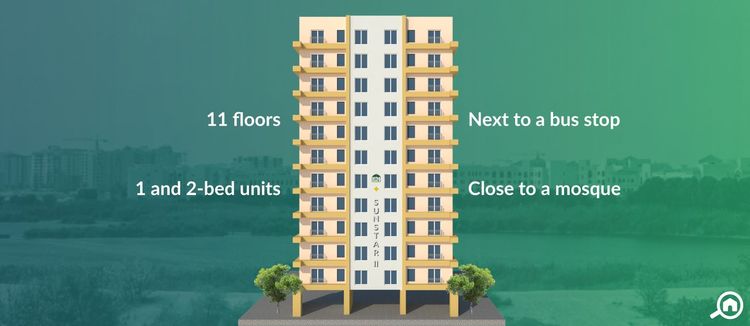 International City Building Guides: Properties, Prices, Service Charges ...