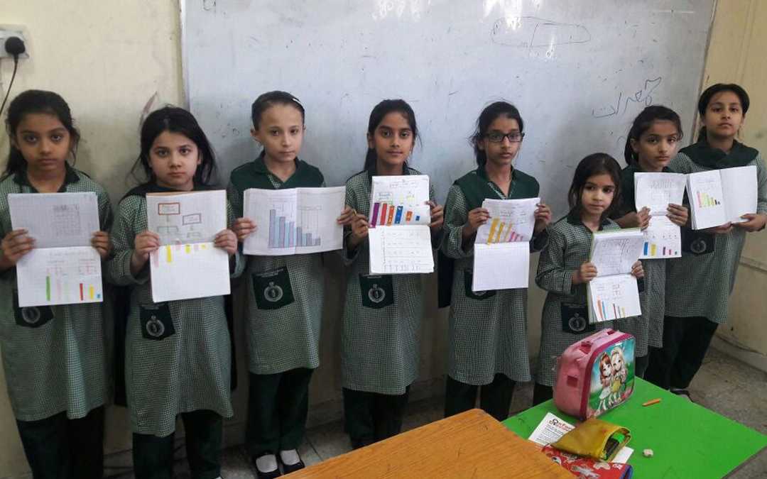 H. H. Shaikh Rashid Al Maktoum Pakistan School Guide | Bayut