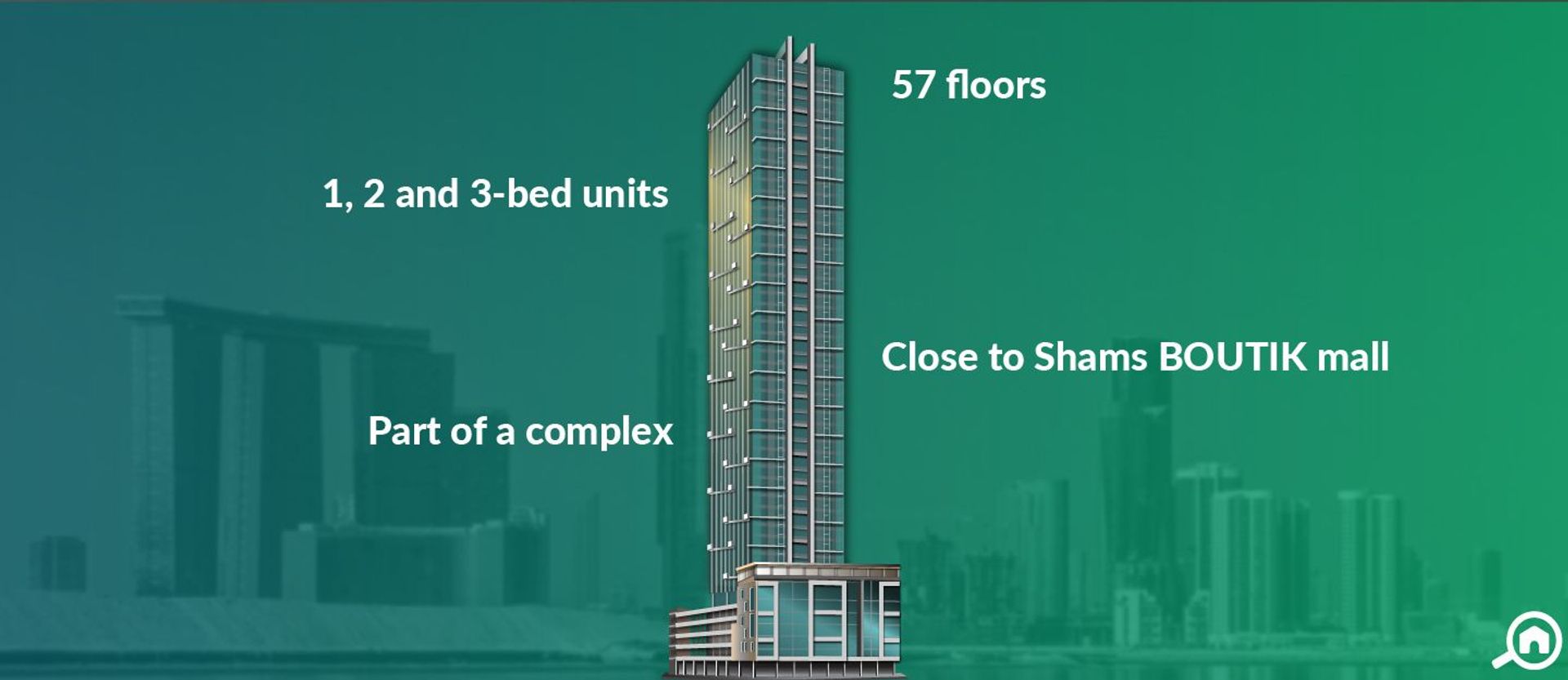 Al Reem Island Building Guides: Properties, Prices, Service Charges ...