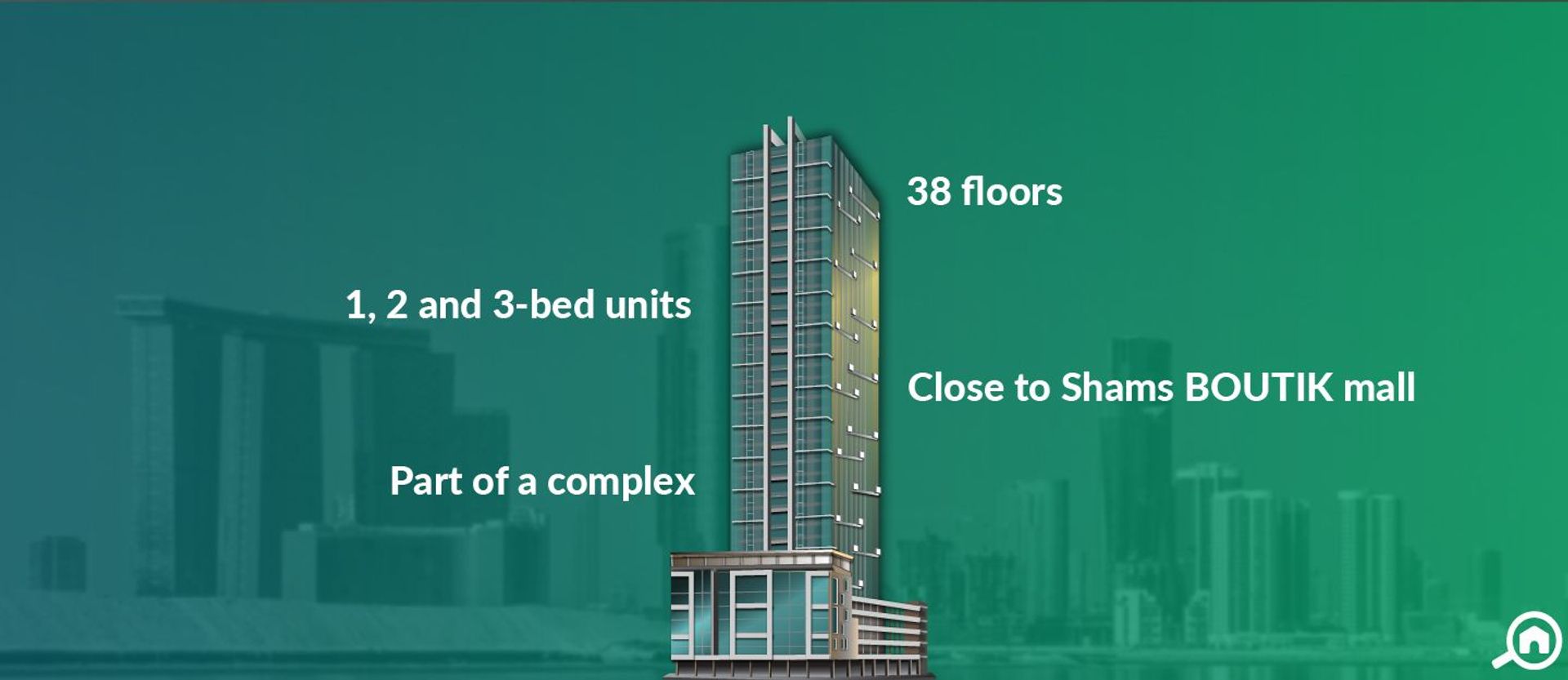 Al Reem Island Building Guides: Properties, Prices, Service Charges ...