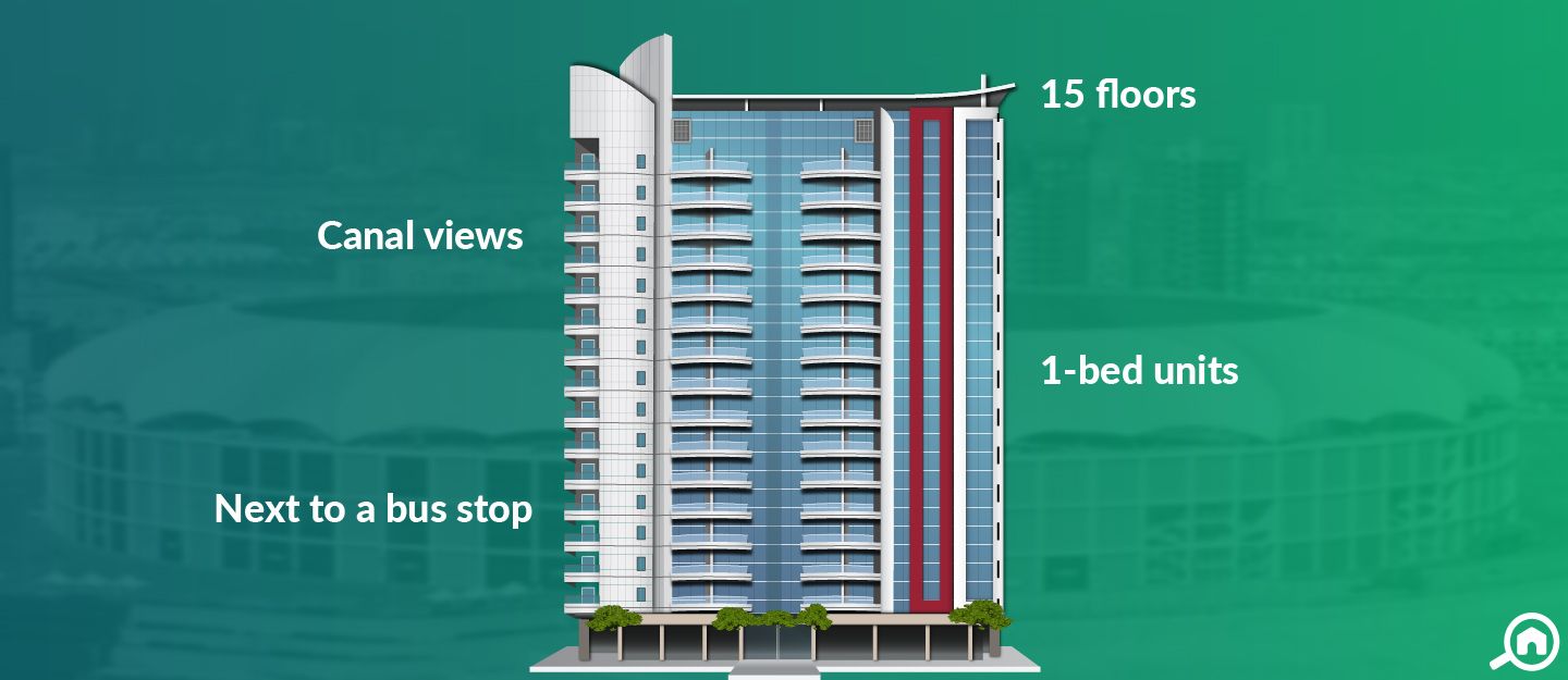 Hub Canal 1 Building Guide | Bayut