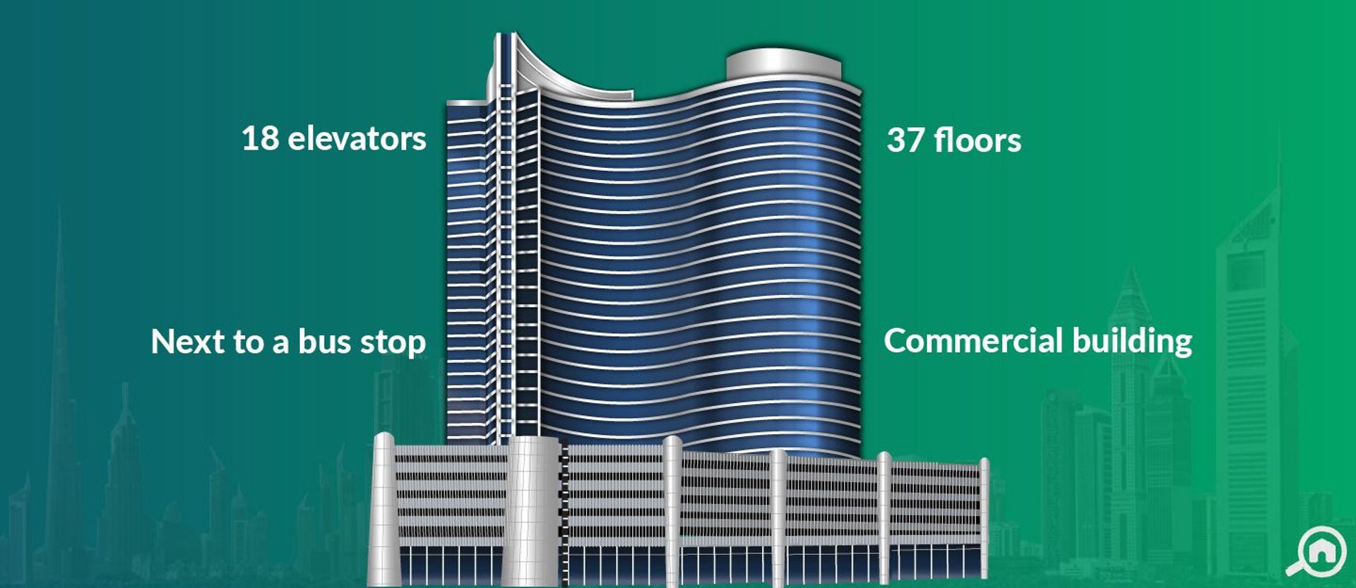 I-Rise Tower Guide | Bayut