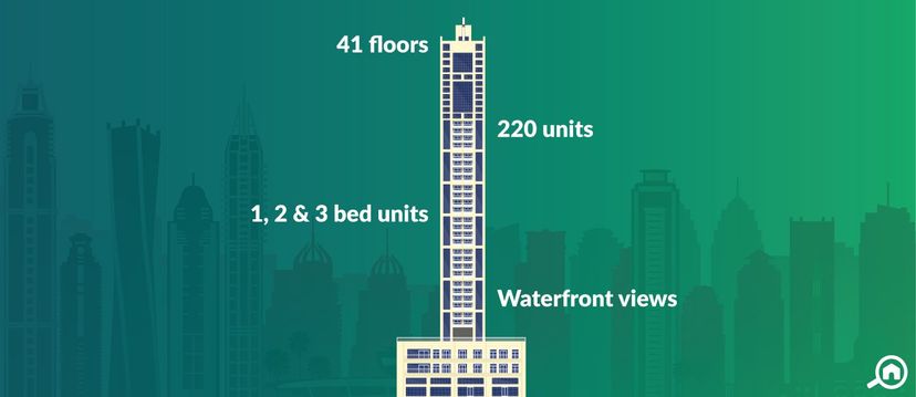 JAM Marina Residence Building Guide | Bayut