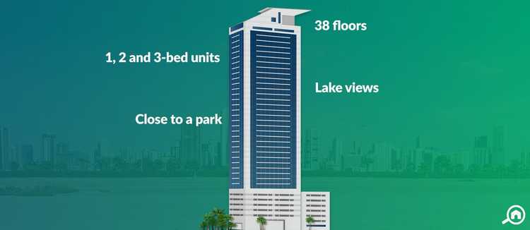 Sharjah Buildings | Bayut