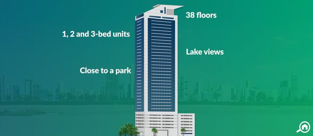 Sharjah Buildings | Bayut