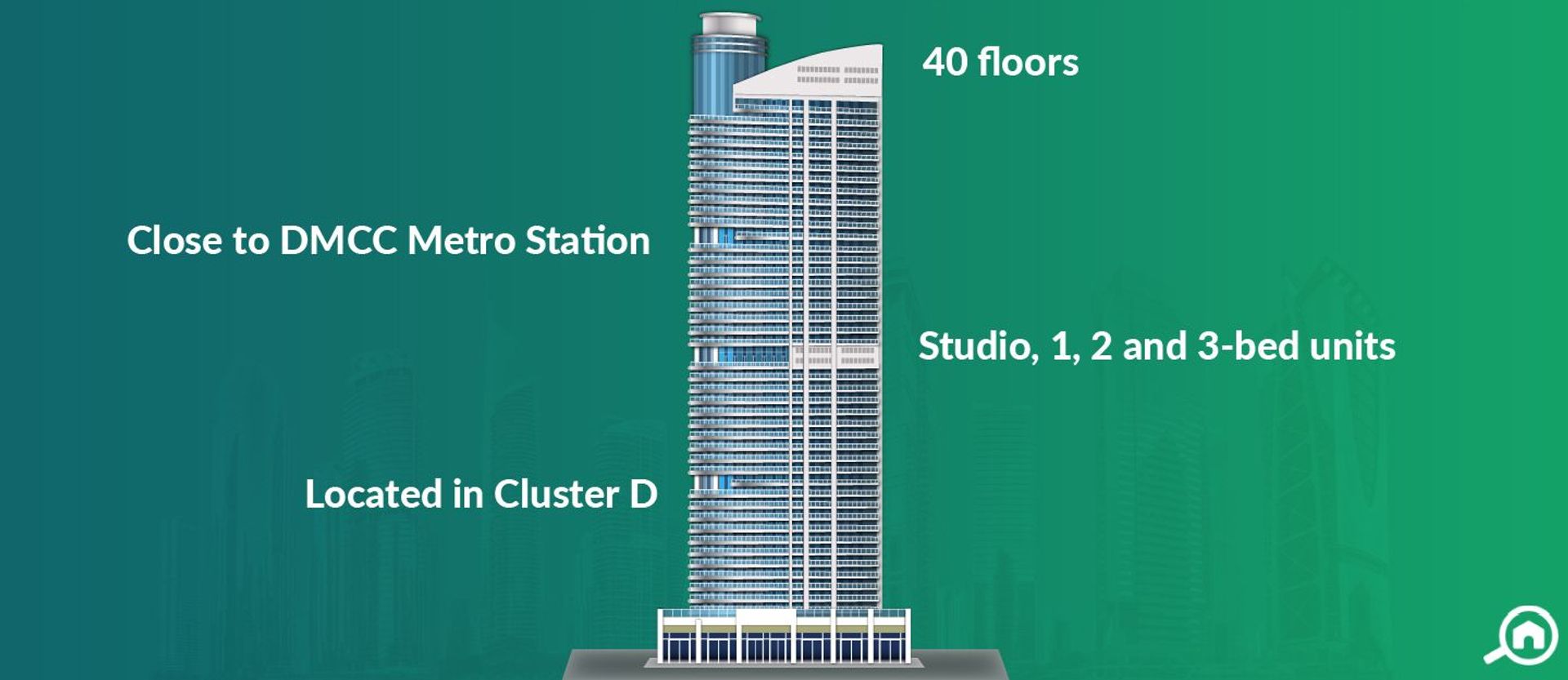 Lake Terrace, JLT Building Guide | Bayut