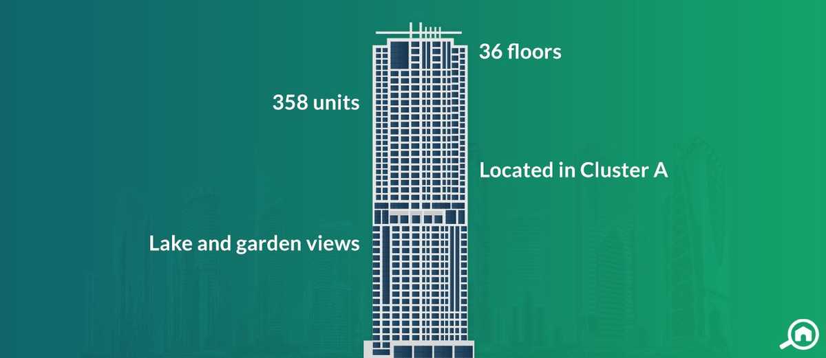 Building Guides for Dubai, Abu Dhabi & Entire UAE | Bayut