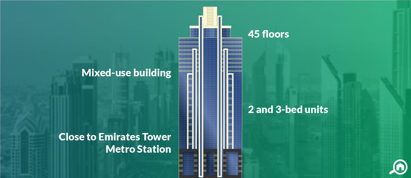 Latifa Tower, Sheikh Zayed Road Building Guide | Bayut