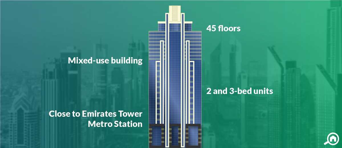 Latifa Tower, Sheikh Zayed Road Building Guide | Bayut