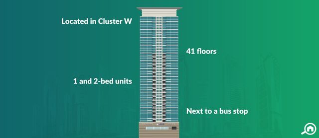 Jumeirah Lake Towers (JLT) Building Guides: Properties, Prices, Service ...