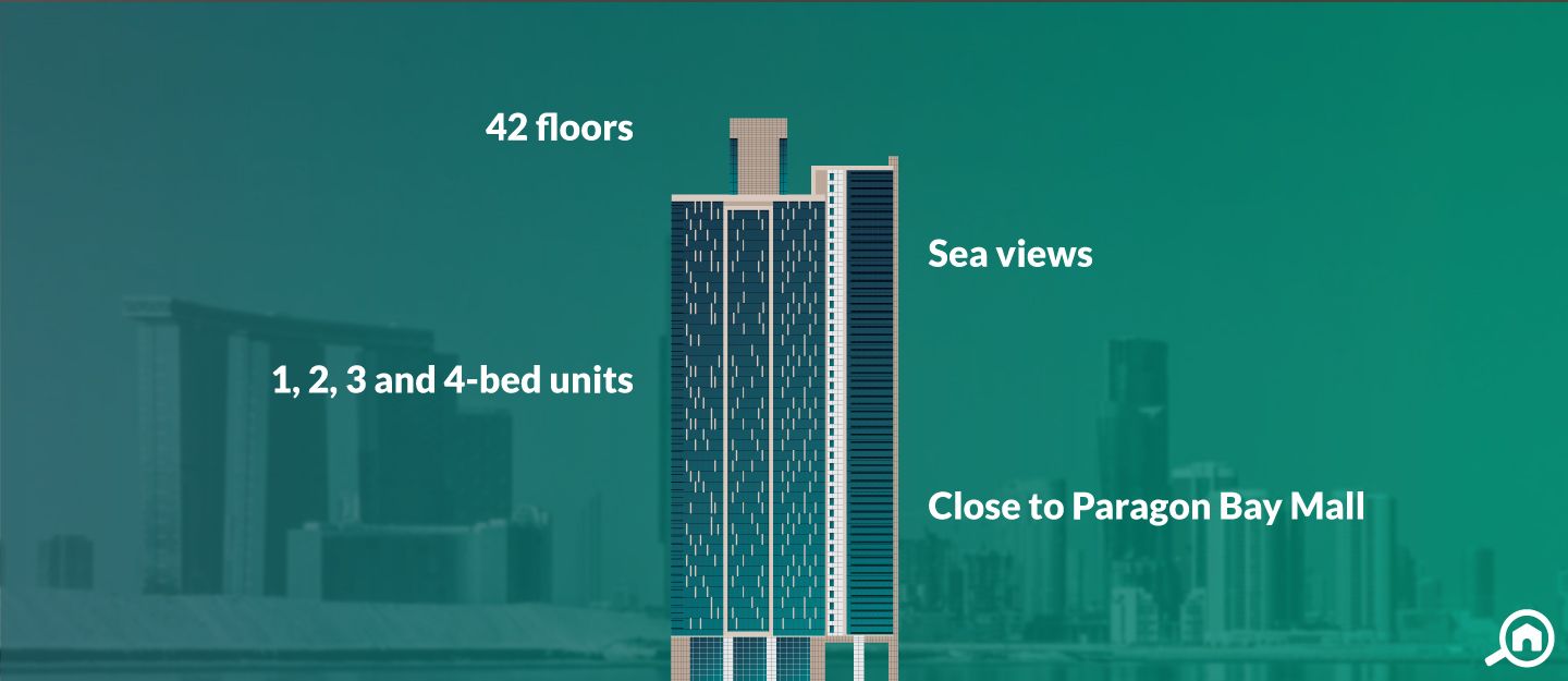 MAG 5 Residence (B2 Tower) Guide | Bayut