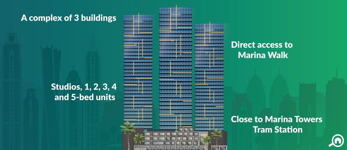 Marina Gate, Dubai Building Guide | Bayut