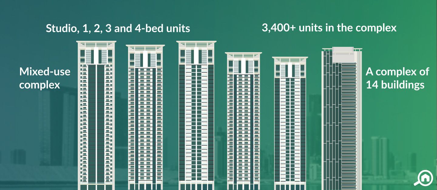 Marina Square Abu Dhabi Building Guide | Bayut