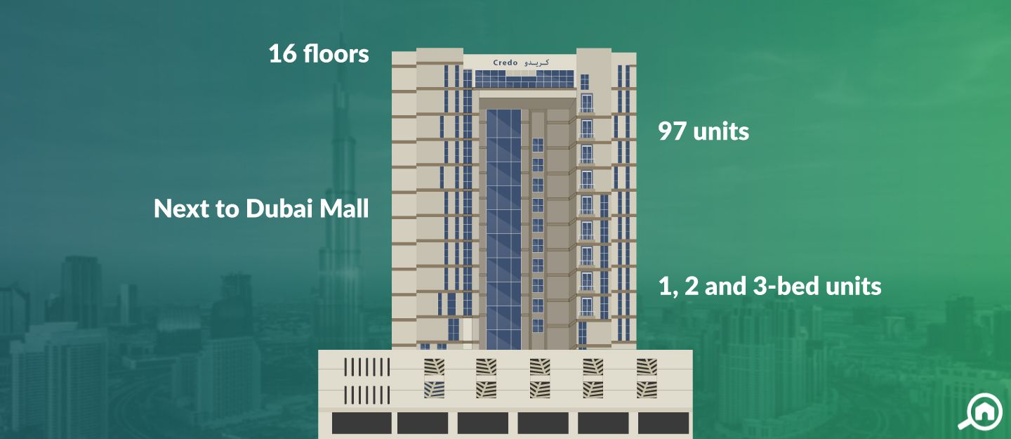 Mon Reve Building Guide