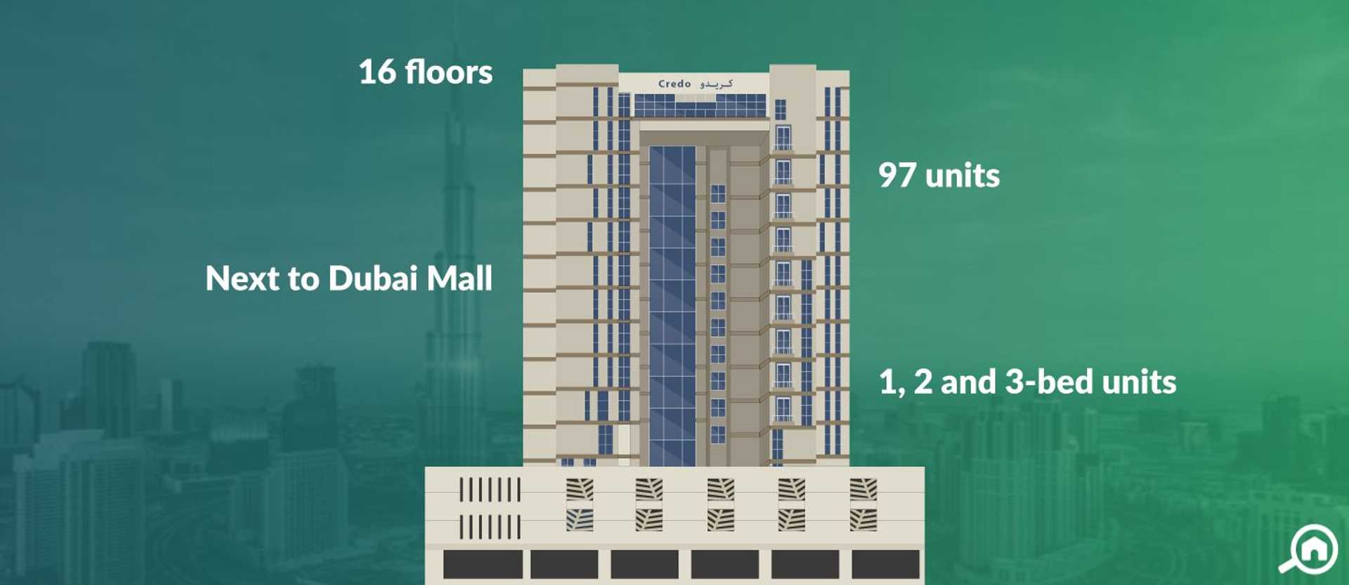 Mon Reve Building Guide