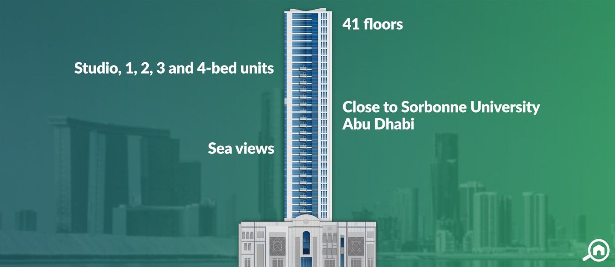 Al Reem Island Building Guides: Properties, Prices, Service Charges ...