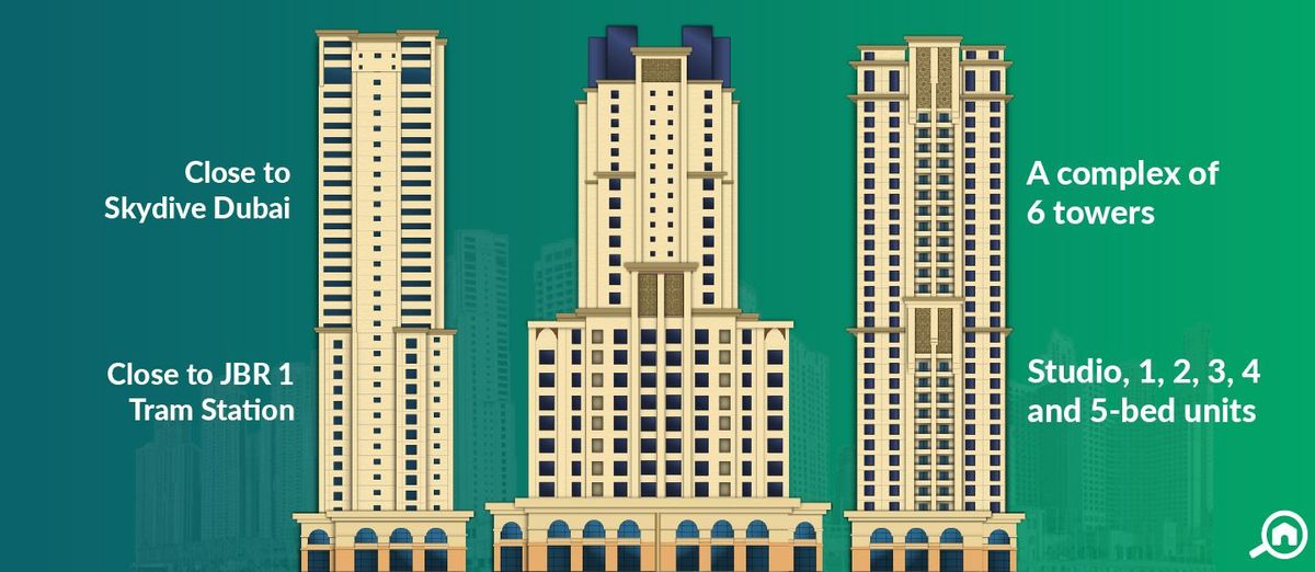 Murjan, JBR Building Guide | Bayut