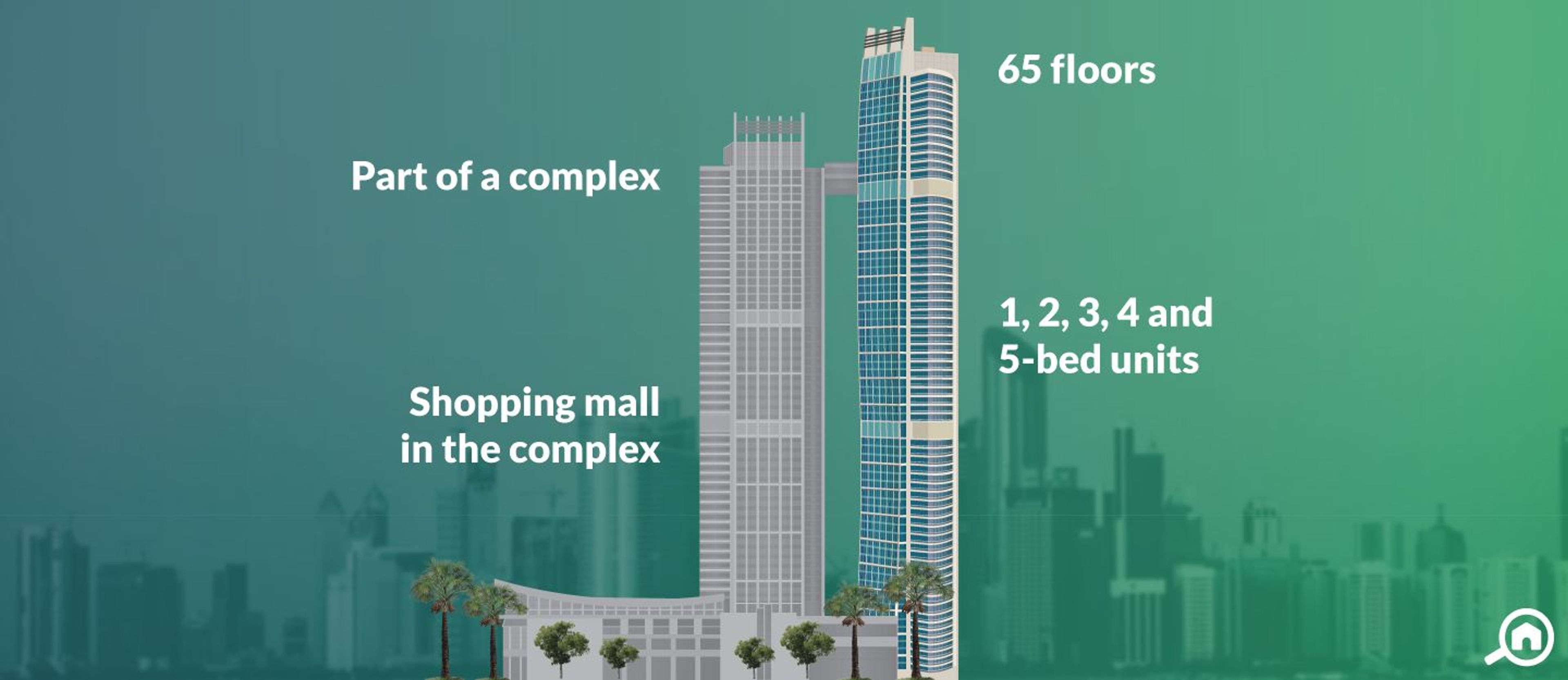 Corniche Area Buildings | Bayut