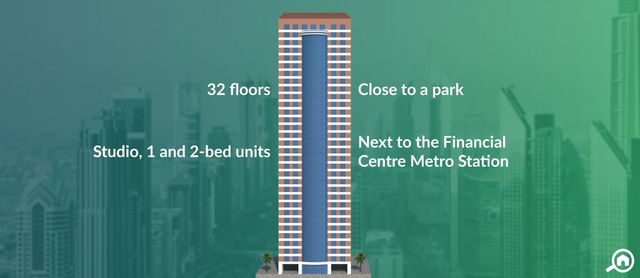 Sheikh Zayed Road Building Guides: Properties, Prices, Service Charges ...