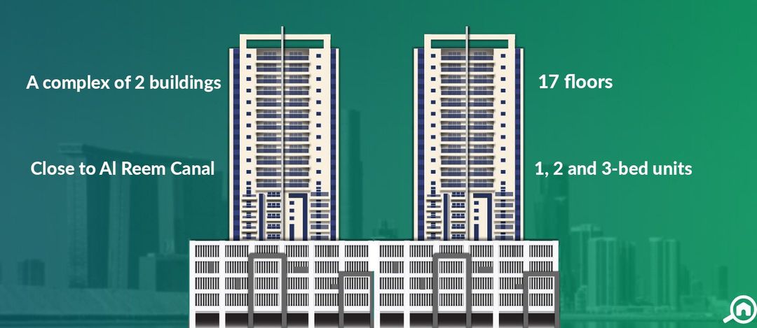 Al Reem Island Buildings | Bayut