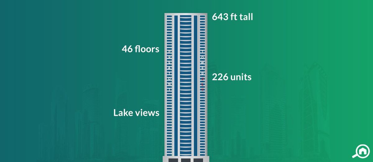 Preatoni Tower Building Guide | Bayut