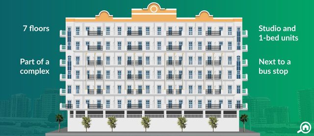 Dubai Production City (IMPZ) Building Guides: Properties, Prices ...