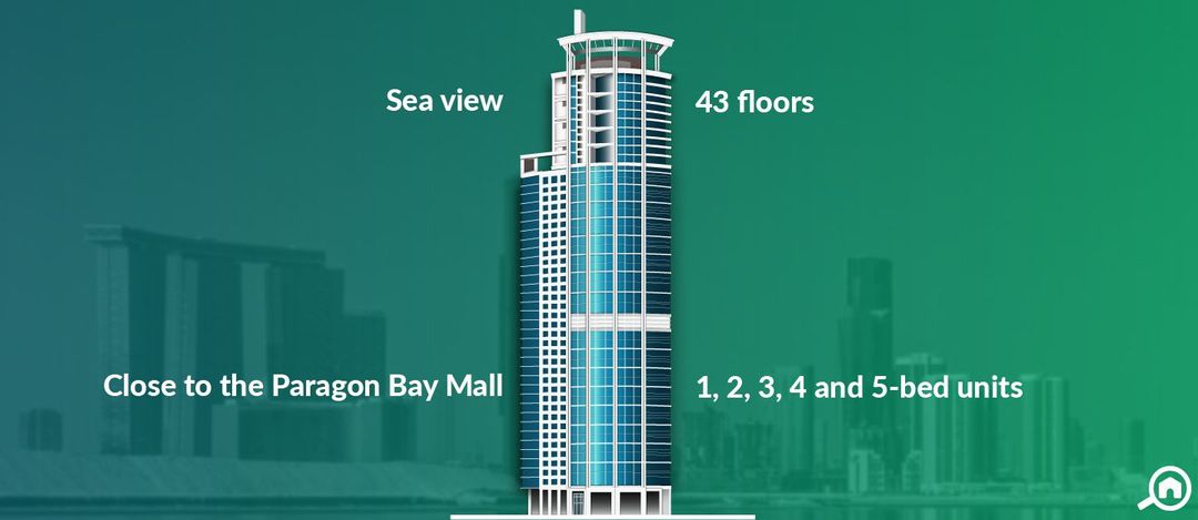 RAK Tower, Al Reem Island Guide | Bayut