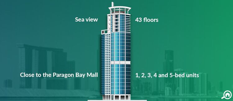 RAK Tower, Al Reem Island Guide | Bayut
