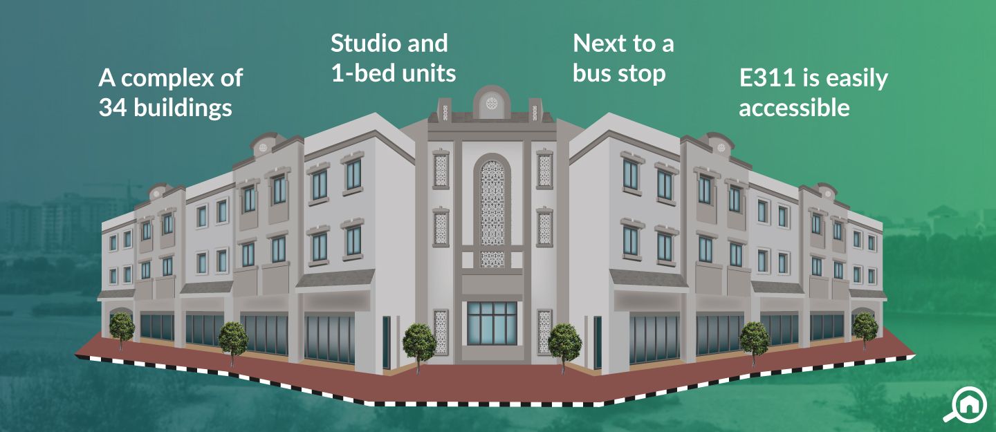 Russia Cluster, International City Building Guide | Bayut
