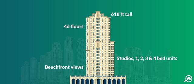 Jumeirah Beach Residence (JBR) Building Guides: Properties, Prices, Service Charges, Amenities ...