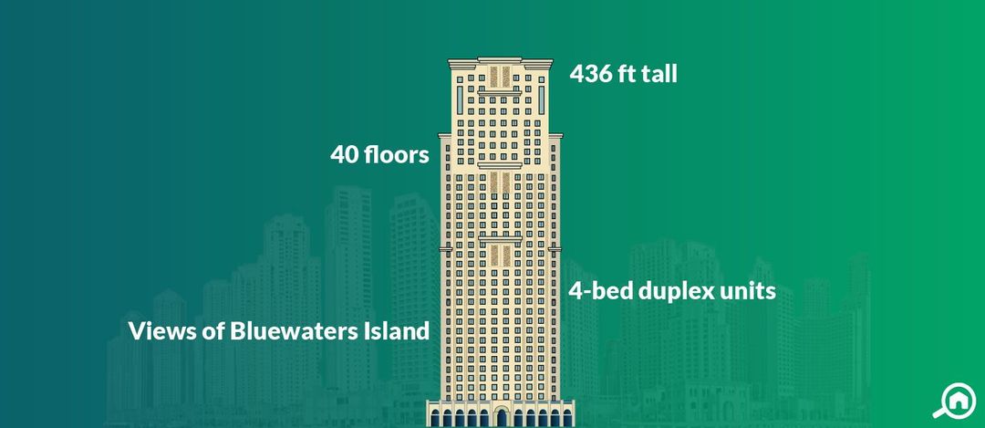 Shams 4, JBR Building Guide | Bayut