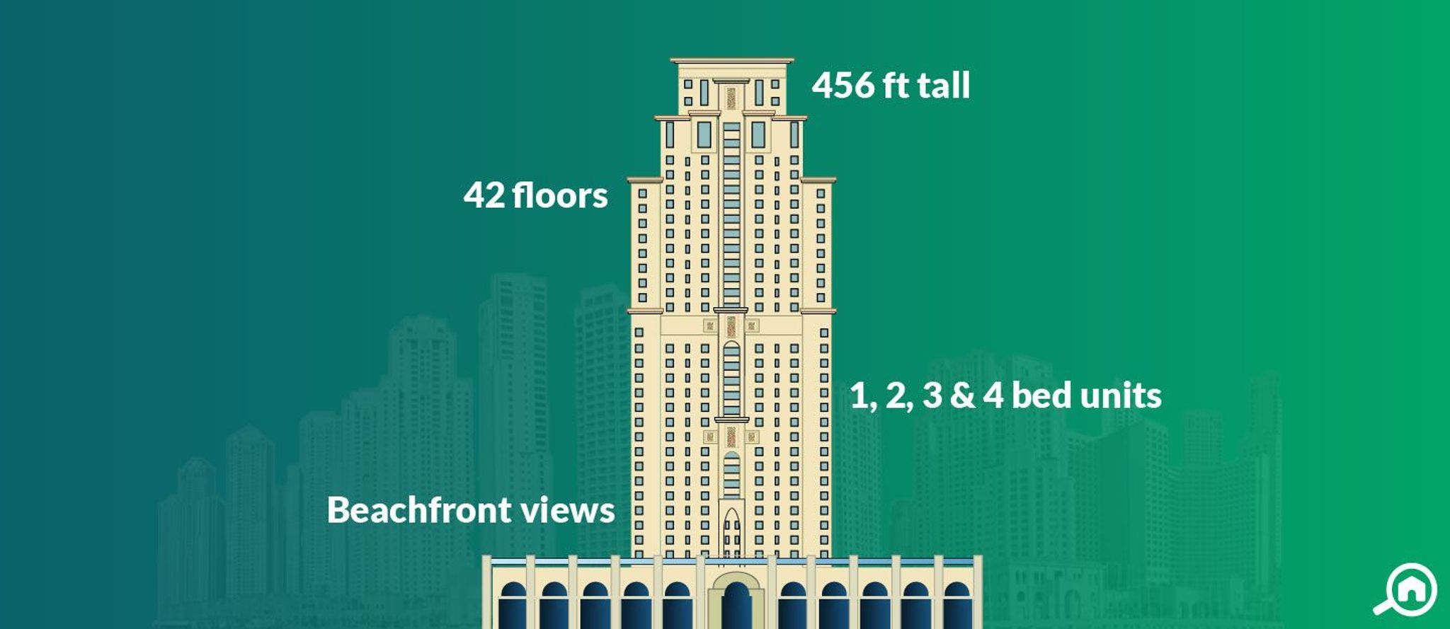 Shams 1 Building Guide | Bayut