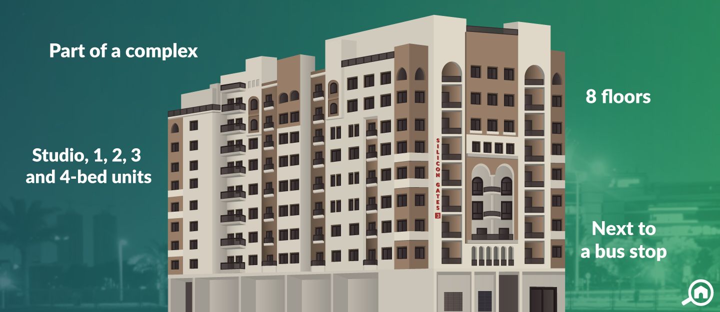 Silicon Gates 3 Building Guide | Bayut