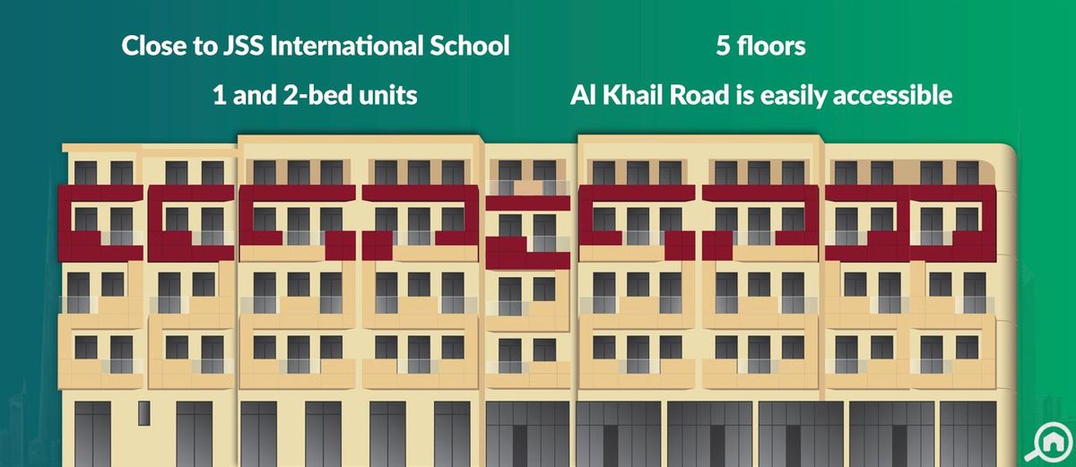 Jumeirah Village Circle (JVC) Buildings | Bayut