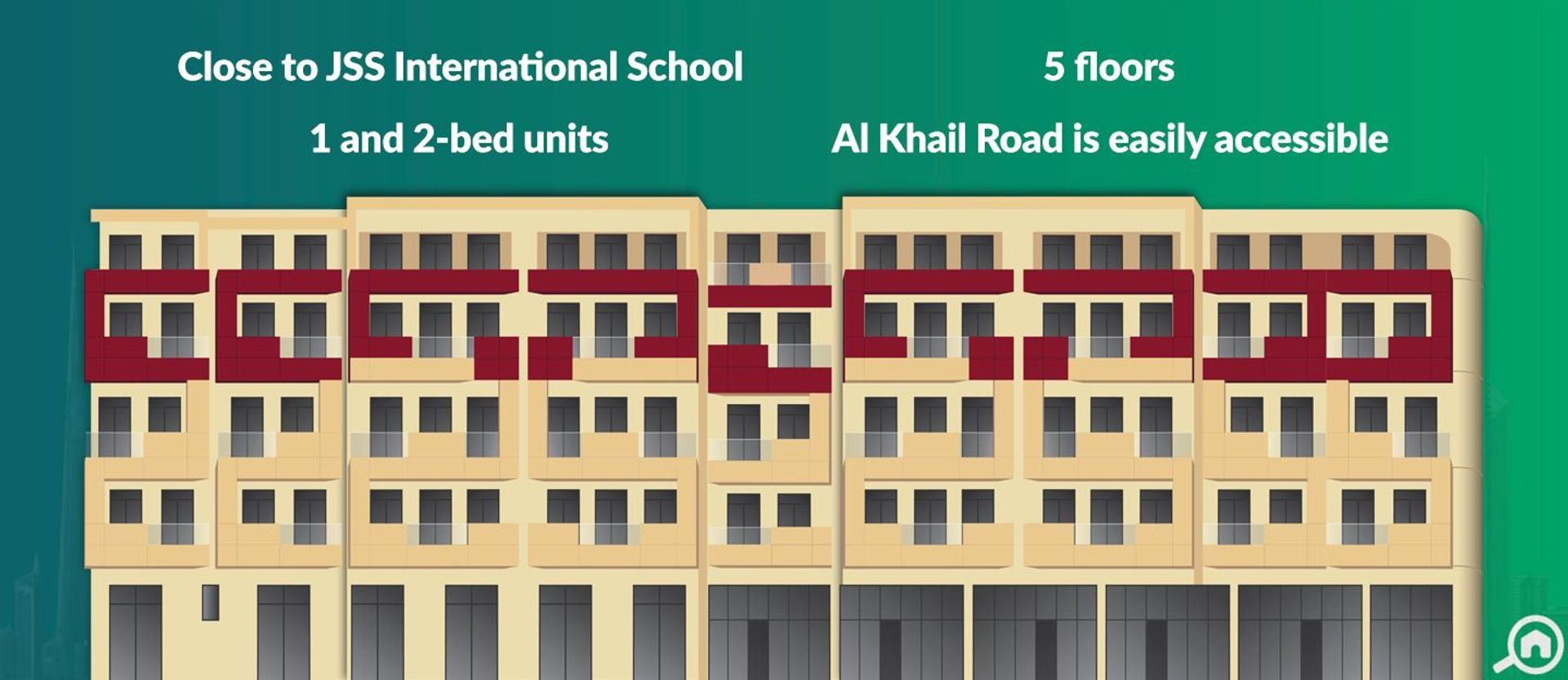 Jumeirah Village Circle (JVC) Building Guides: Properties, Prices ...