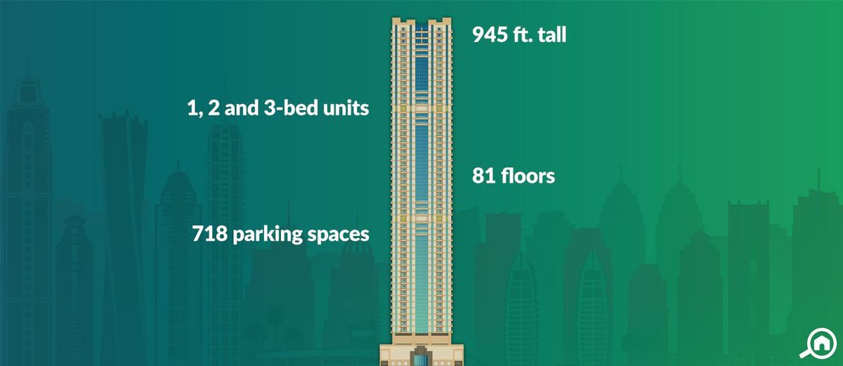 Dubai Marina Building Guides: Properties, Prices, Service Charges ...