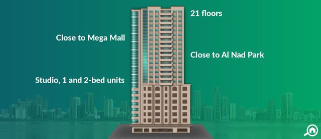 Sharjah Buildings | Bayut