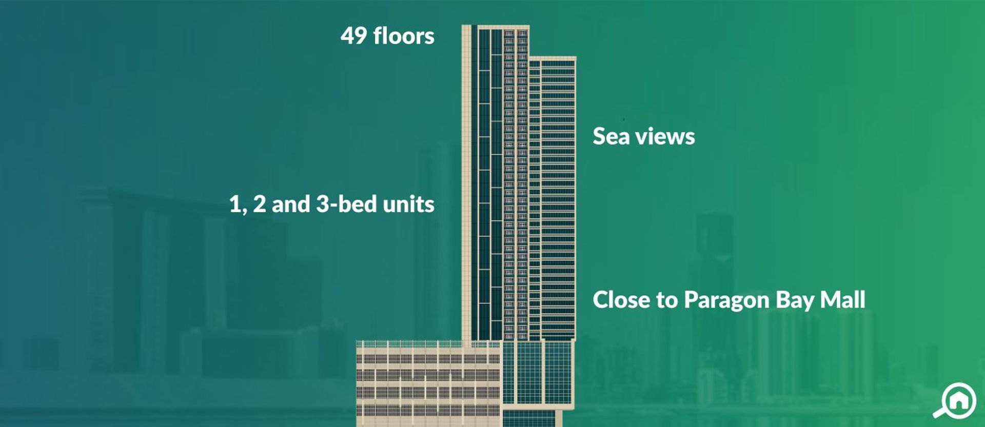 Tala Tower Guide | Bayut