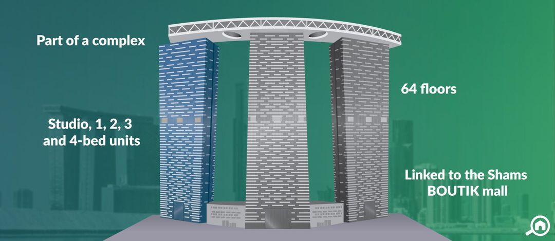 The Gate Tower 1 Guide | Bayut