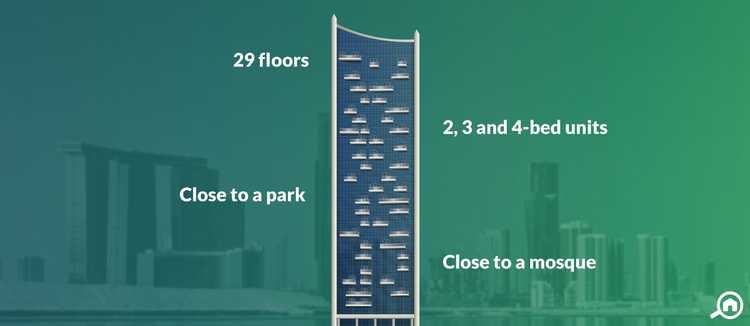 Al Reem Island Buildings | Bayut