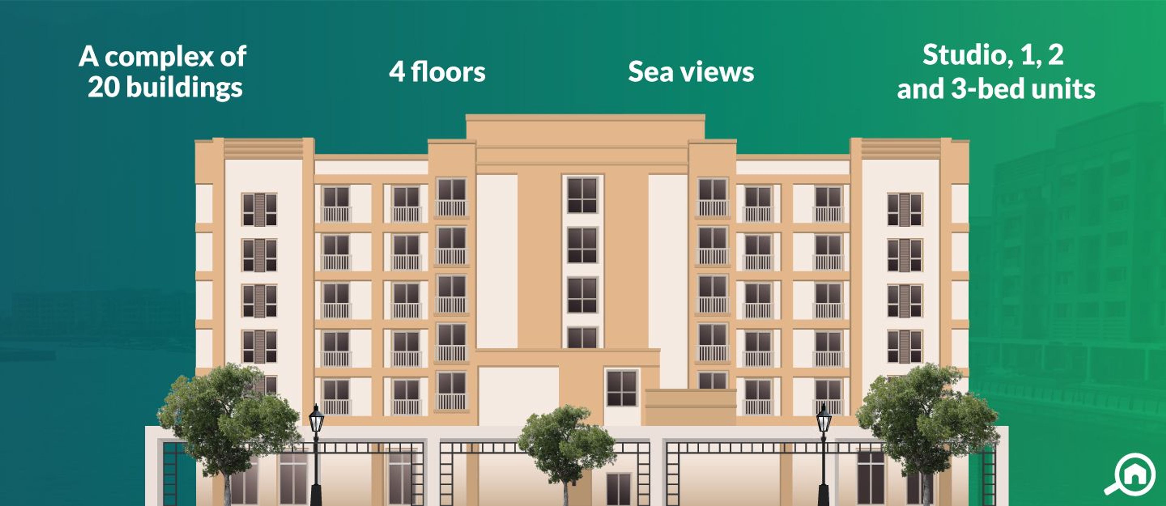 Mina Al Arab Building Guides: Properties, Prices, Service Charges ...
