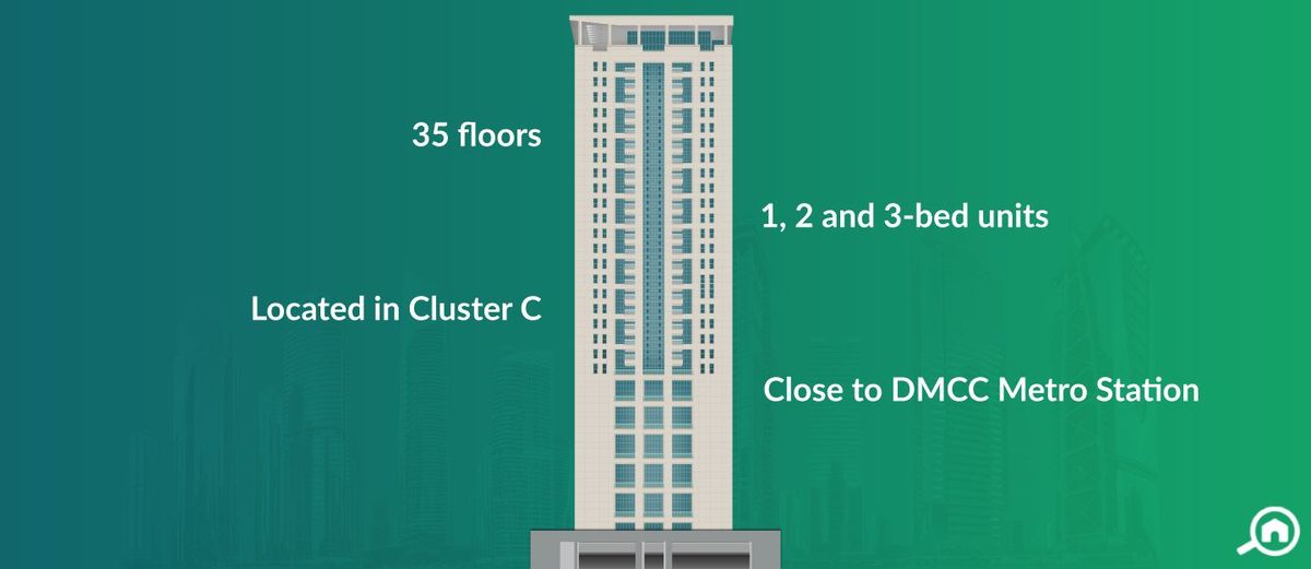 Jumeirah Lake Towers (JLT) Building Guides: Properties, Prices, Service ...