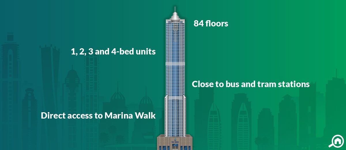 The Torch Tower, Dubai Marina Building Guide | Bayut