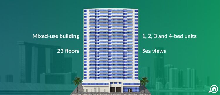 The Wave Building Guide | Bayut