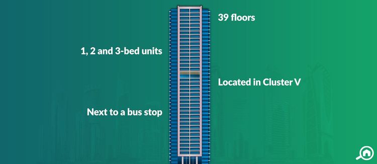 Jumeirah Lake Towers (JLT) Building Guides: Properties, Prices, Service ...