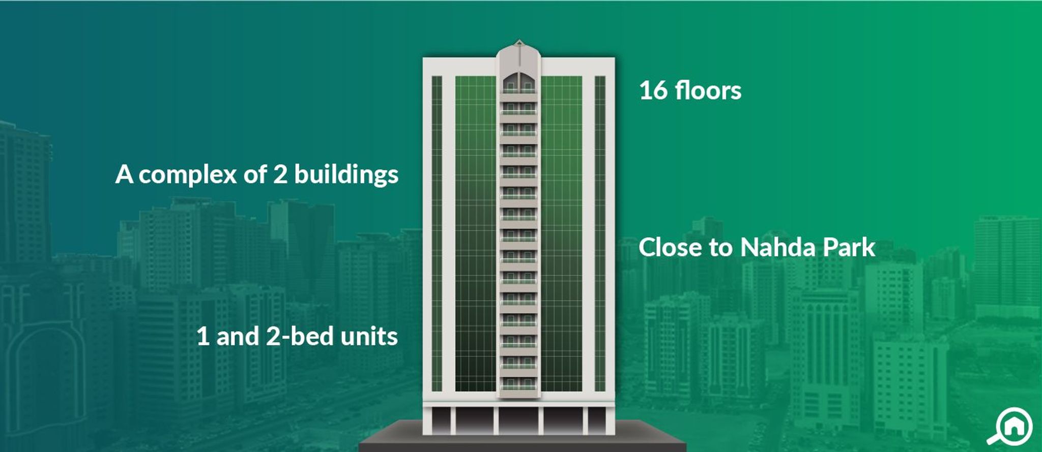 Sharjah Buildings | Bayut