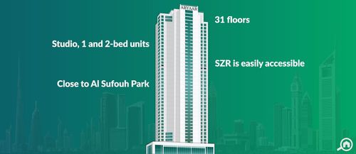 Al Sufouh Buildings | Bayut